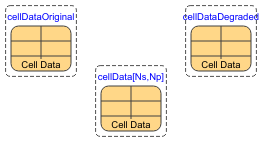 Modelica: Electrical.Batteries.ParameterRecords.StackData
